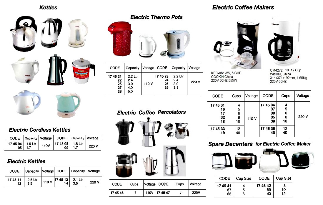 IMPA 174538 ELECTRIC COFFEE MAKER 220V 10-12 CUPS