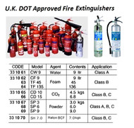 IMPA 331018 Extinguisher Powder 6 kg MED cartidge operated