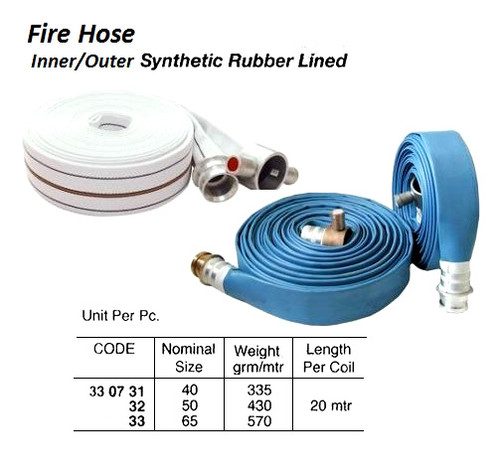 IMPA 330733 FIRE HOSE CCS RED 65 MM 20 MTR DURABLE PVC 10 BAR 105 MM