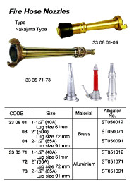 IMPA 330803 FIRE NOZZLE NAKAJIMA BRASS 2" 72 MM 50A JET/SPRAY