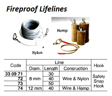 IMPA 330972 FIRE PROOF LIFELINE & HOOK 40 MTR (130 FT)