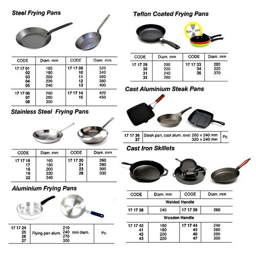 IMPA 171733 FRYING PAN WITH HANDLE 280mm TEFLON COATED TEFAL