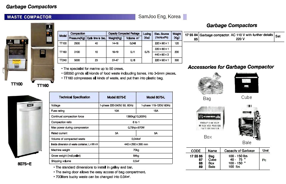 IMPA 175585 Garbage Compactor 220V - 50/60 Hz