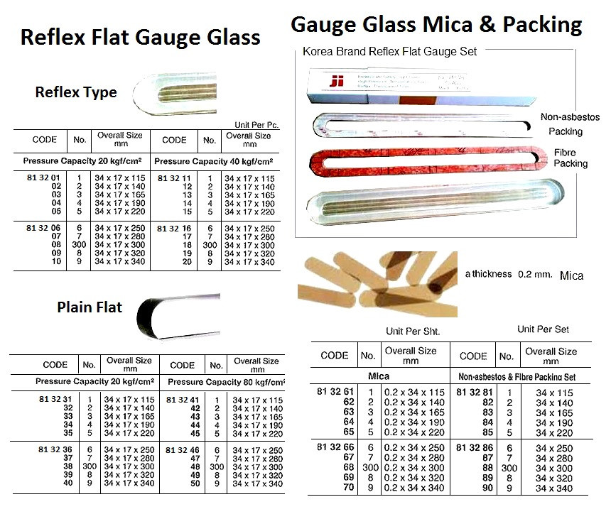 IMPA 813280 GAUGE GLASS PACKING 340 X 34 X 1,5 MM B