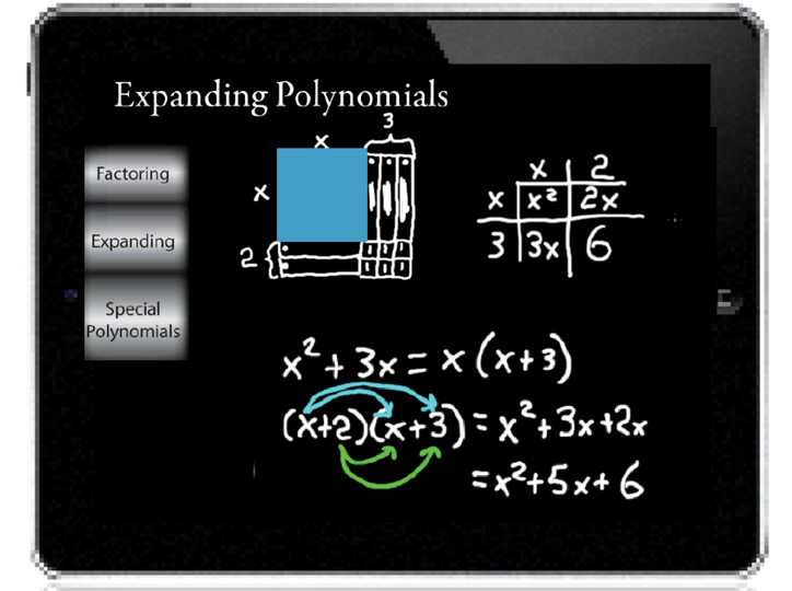 Shormann Algebra 1 with Integrated Geometry Self-Paced eLearning Course ...
