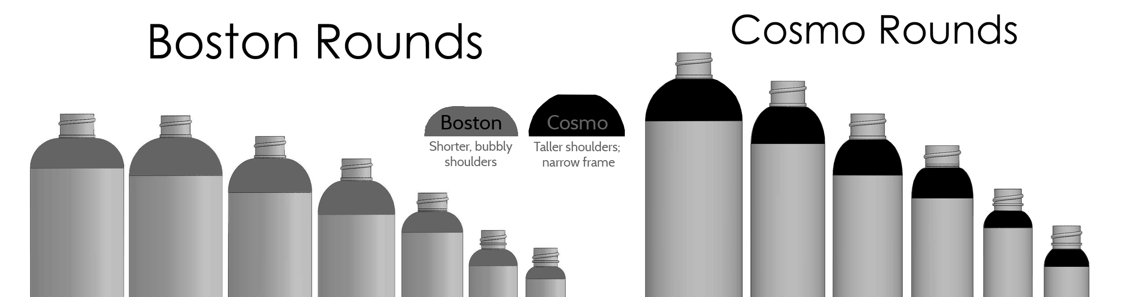 Boston Rounds and Cosmo Rounds: Parkway Plastics offers Small to Large ...