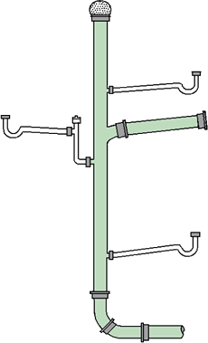Multi-Occupant & High Rise