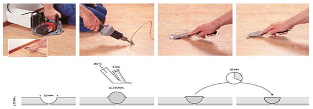 Forbo Marmoleum Weld - For Completing Installation Of Forbo Flooring ...