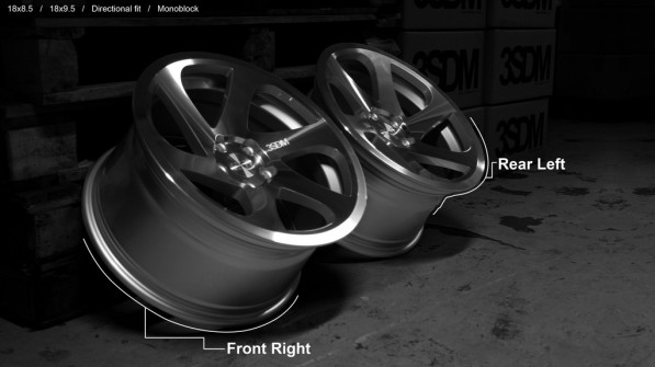 3SDM 0.06 Directional Wheels now for Pre-Order at Guerilla Racing ...