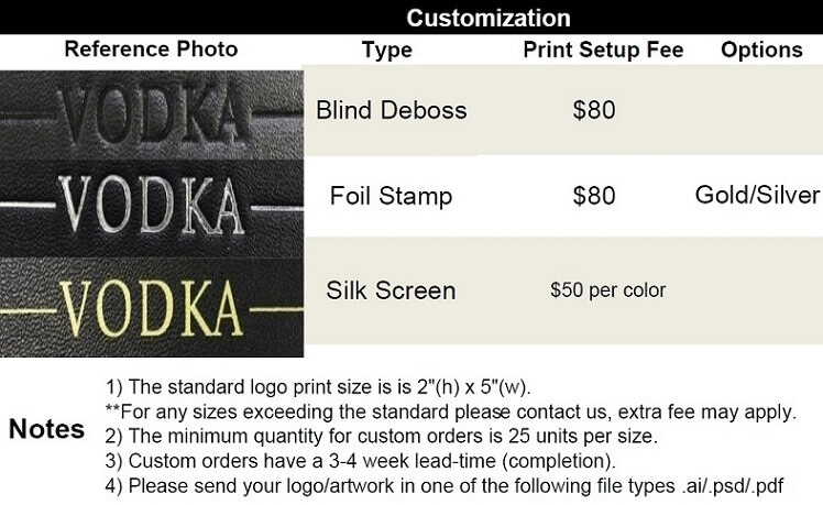 LED Menu Board | Illuminated Menu Boards | Light Up Menus - Nightlife ...