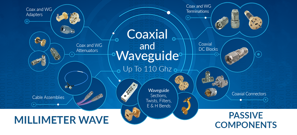 RF and Microwave Components | RF and Microwave Cable Assemblies | RF ...