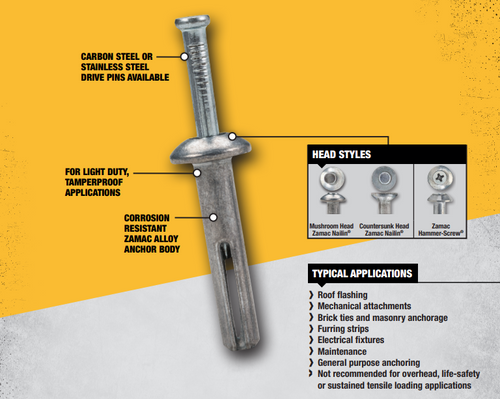 1/4" x 1-1/2" ZAMAC NAILIN
