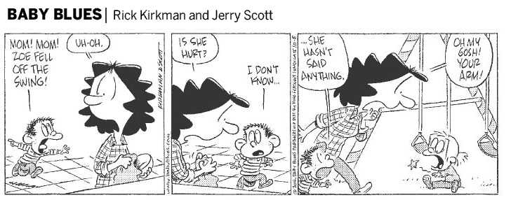 Different Types of Bone Fractures - CastCoverz!