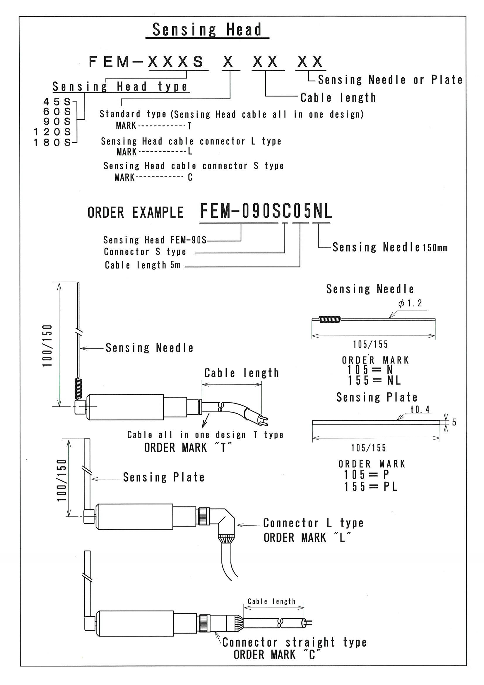 Broken Tool Detector for CNC Machines | Broken Tool Detection | Sensing ...
