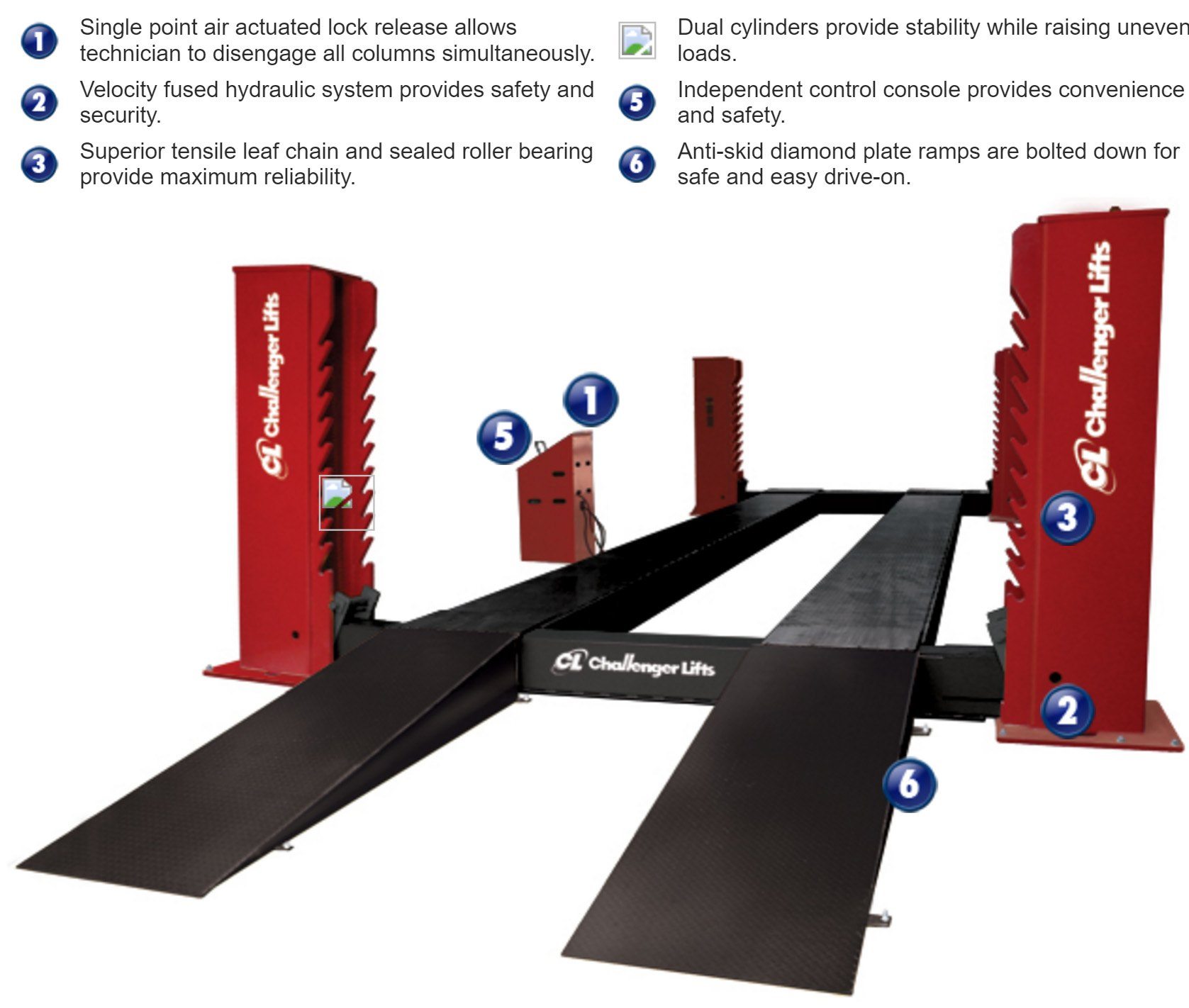 Challenger Lifts HD 4-post lift w/ 32” wide runways 432” overall length ...