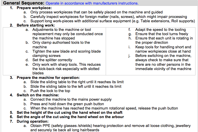 Panel Saw SOP SafetyCulture panel-saw-sop-safetyculture