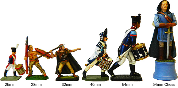 Hobby casting rubber moulds in 25mm, 32mm, 40mm and 54mm scales.