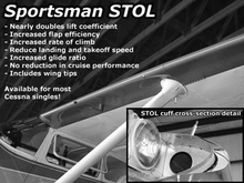 Cessna Sportsman STOL Kit from Knots 2U.