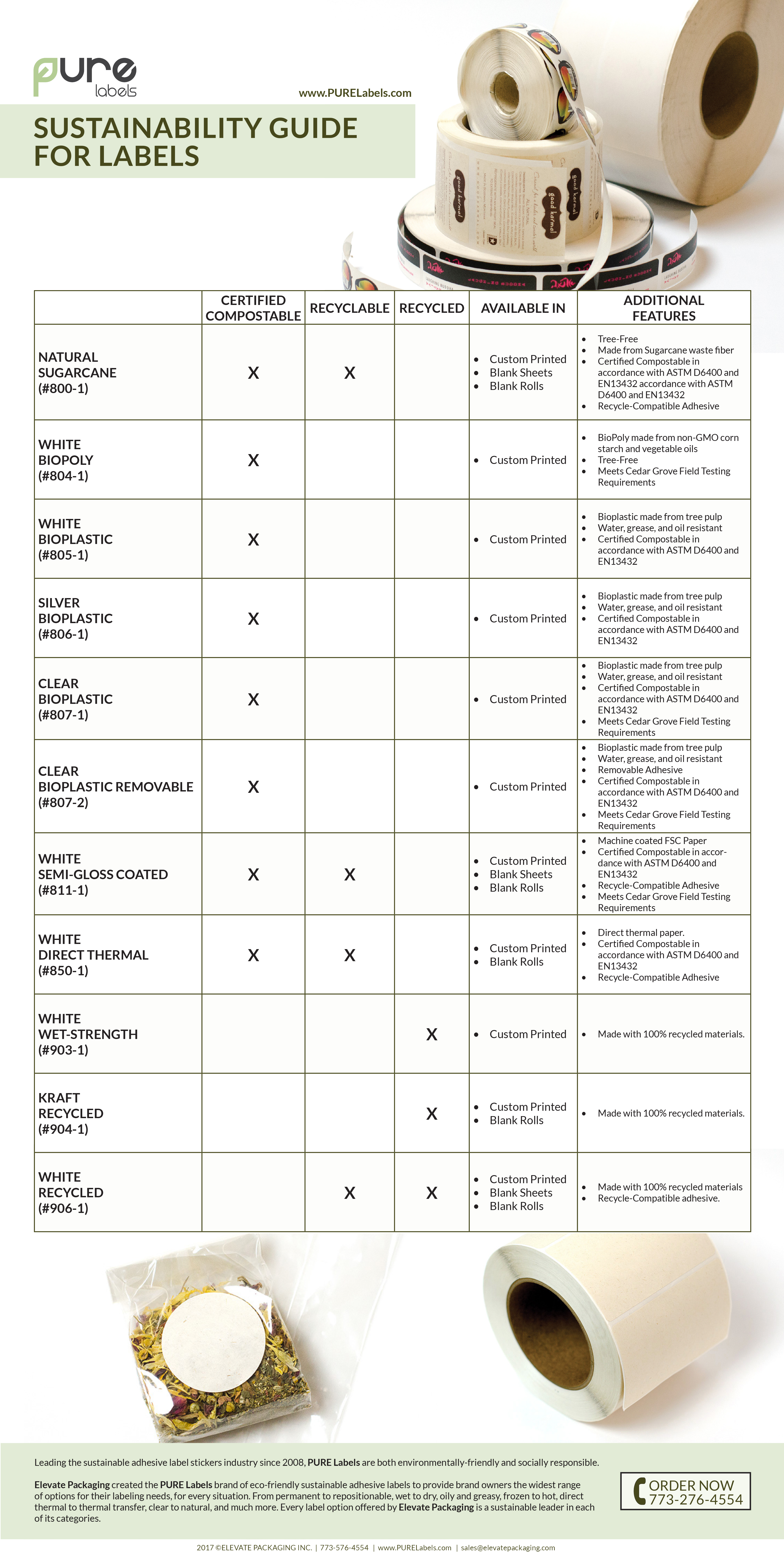 Compostable, Recycled, & Recycle Friendly Custom Printed Labels