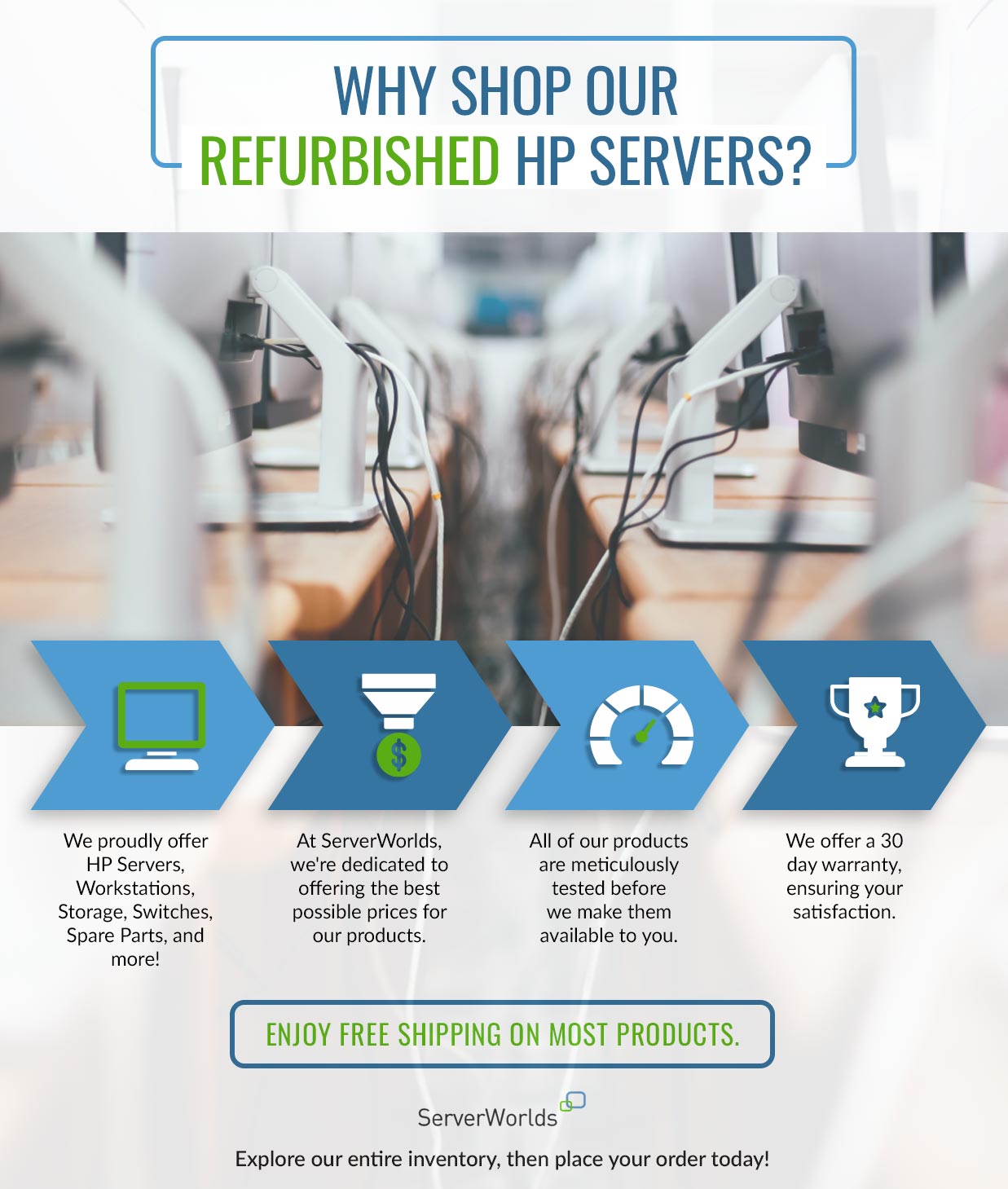Shop Refurbished HP Servers - Serverworlds